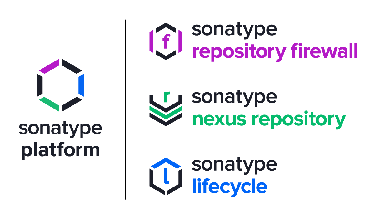 Explore a refreshed Sonatype Platform: New features, new product names